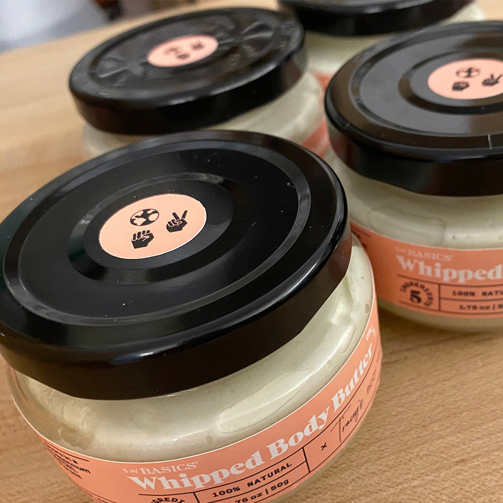 How to Collaborate With Us! – S.W. Basics